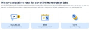 Go Transcript Review: Get Paid Well To Transcribe In 2025